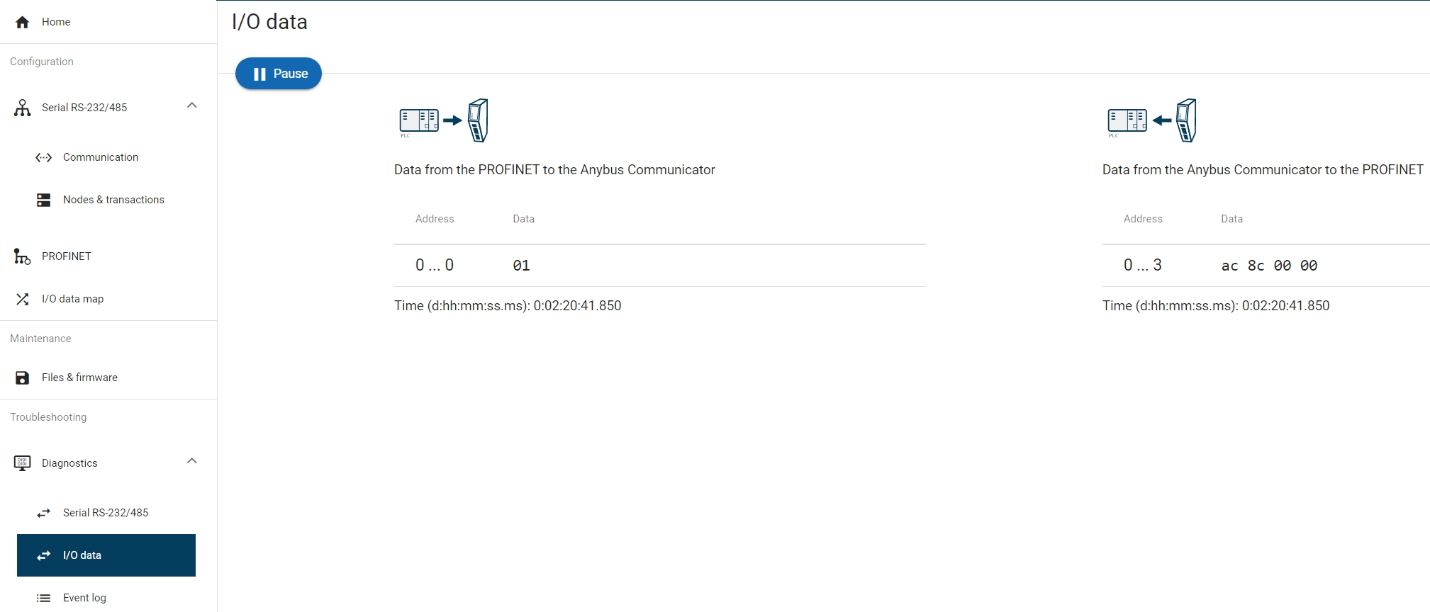 Urządzenia szeregowe na usługach PROFINET