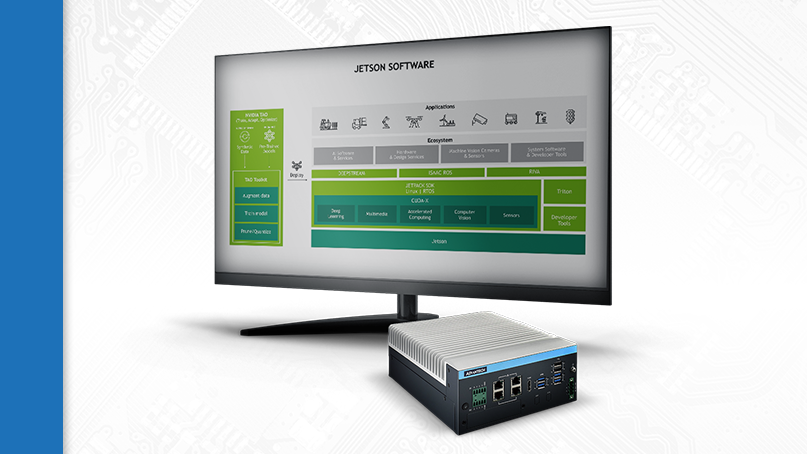 Jak wykorzystać potencjał Nvidia Jetson dzięki dedykowanym SDK - Elmark ...
