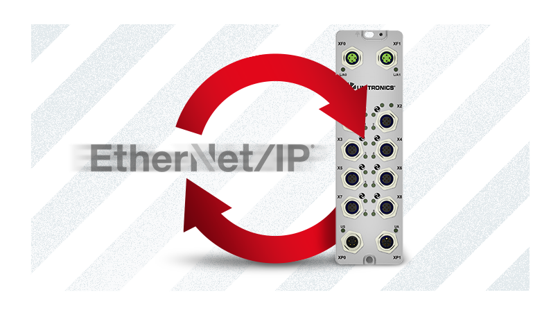 Zmiana adresu IP Mastera IO-Link za pomocą IP Setting Tool - Elmark ...