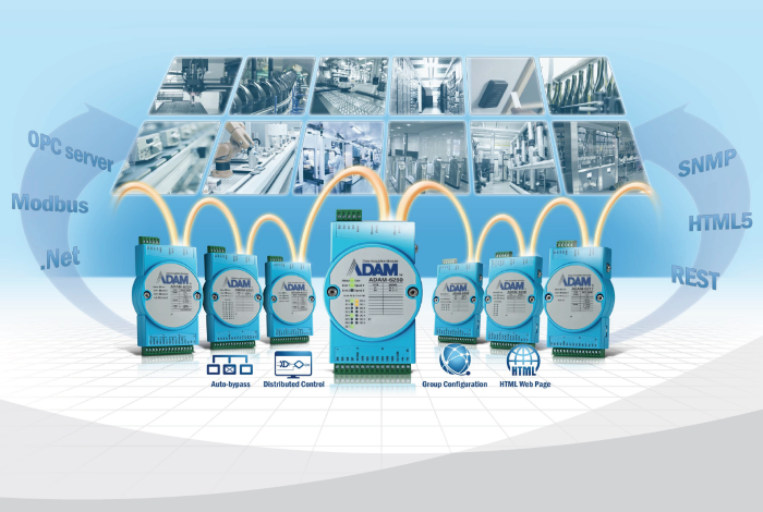 ADAM-6200 - Inteligentne moduły I/O do sieci Ethernet