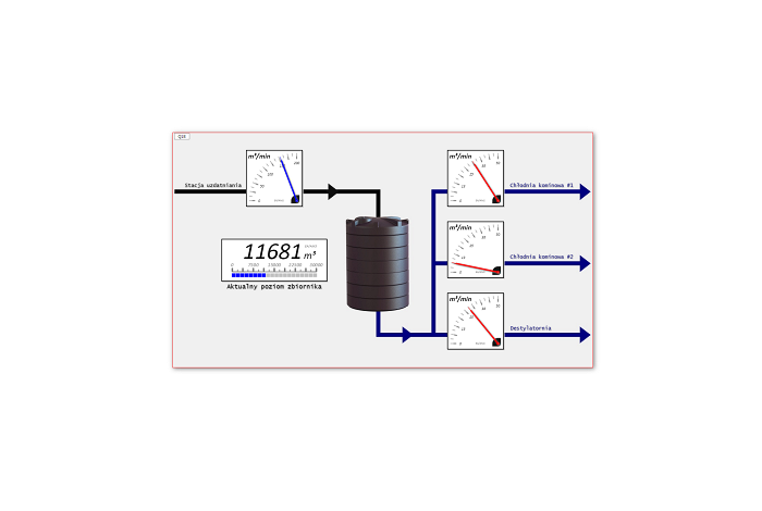 Wykorzystanie serwera WWW w module ADAM-6217