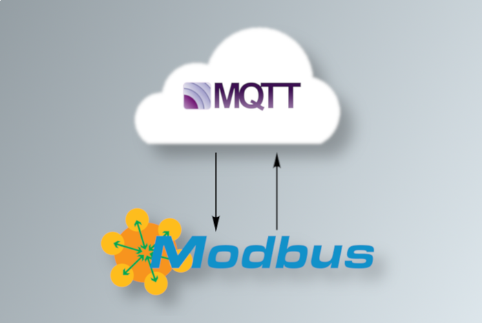 Jak przesłać Modbus TCP za pomocą MQTT przez sieć WAN