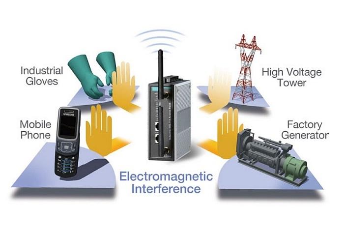 Technologie łączności bezprzewodowej Wi-Fi