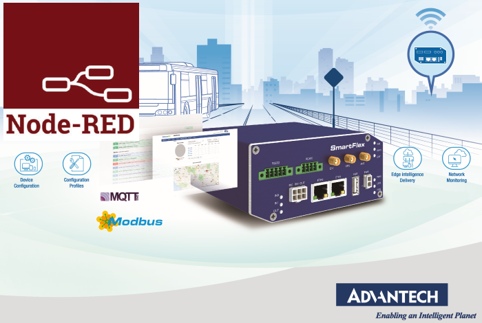 Routery komórkowe w przykładowych aplikacjach Node-RED